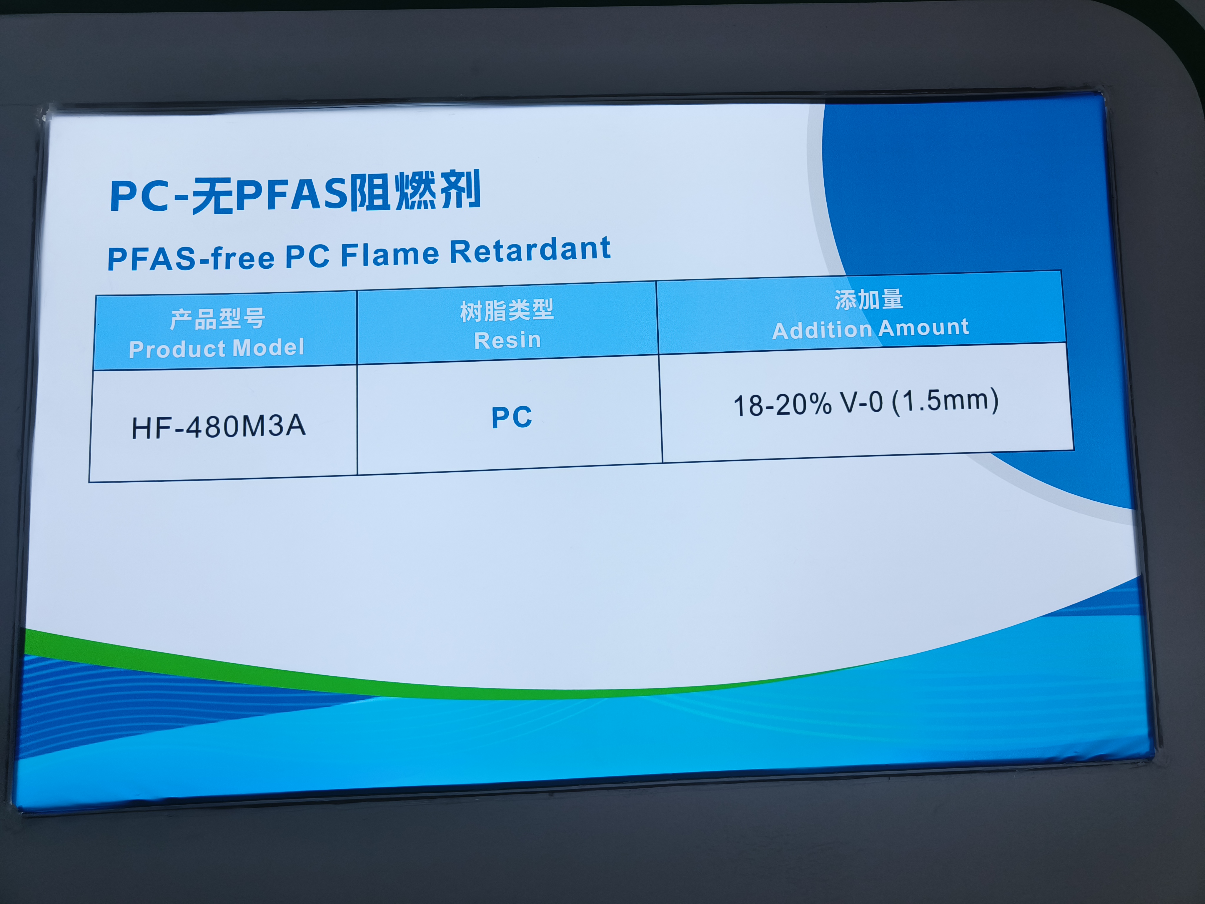 PFAS-Free Innovation Insights from CHINAPLAS 2025