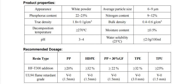 HF-T300 Melamine Polyphosphate MPP Piperazine Pyrophosphate White Powder